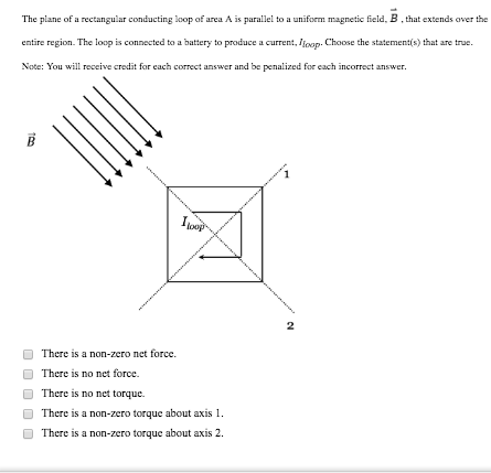 Solved The plane of a rectangular conducting loop of area A | Chegg.com