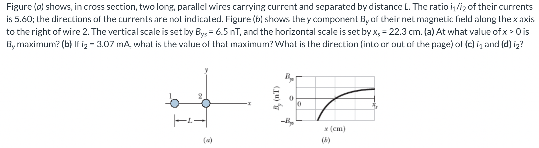 Solved Figure (a) shows, in cross section, two long, | Chegg.com