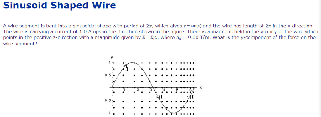 Solved Sinusoid Shaped Wire A wire segment is bent into a | Chegg.com
