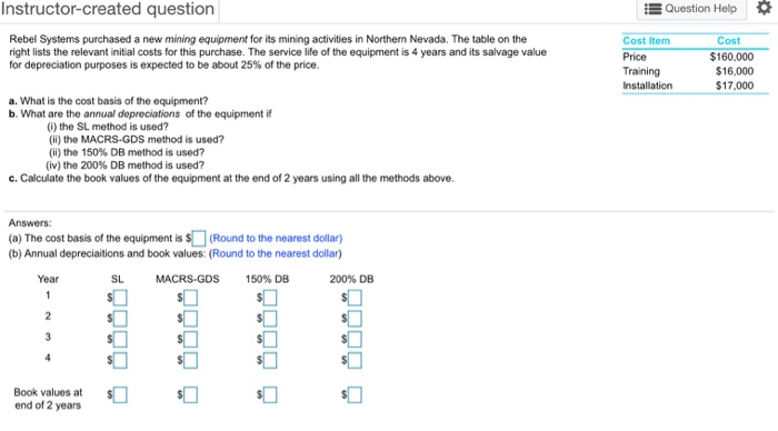 Solved Instructor-created question Question Help Rebel | Chegg.com