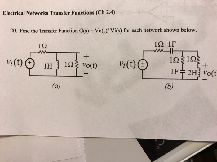 Solved Find the Transfer Function G(s) = Vo(s)/Vi(s) for | Chegg.com