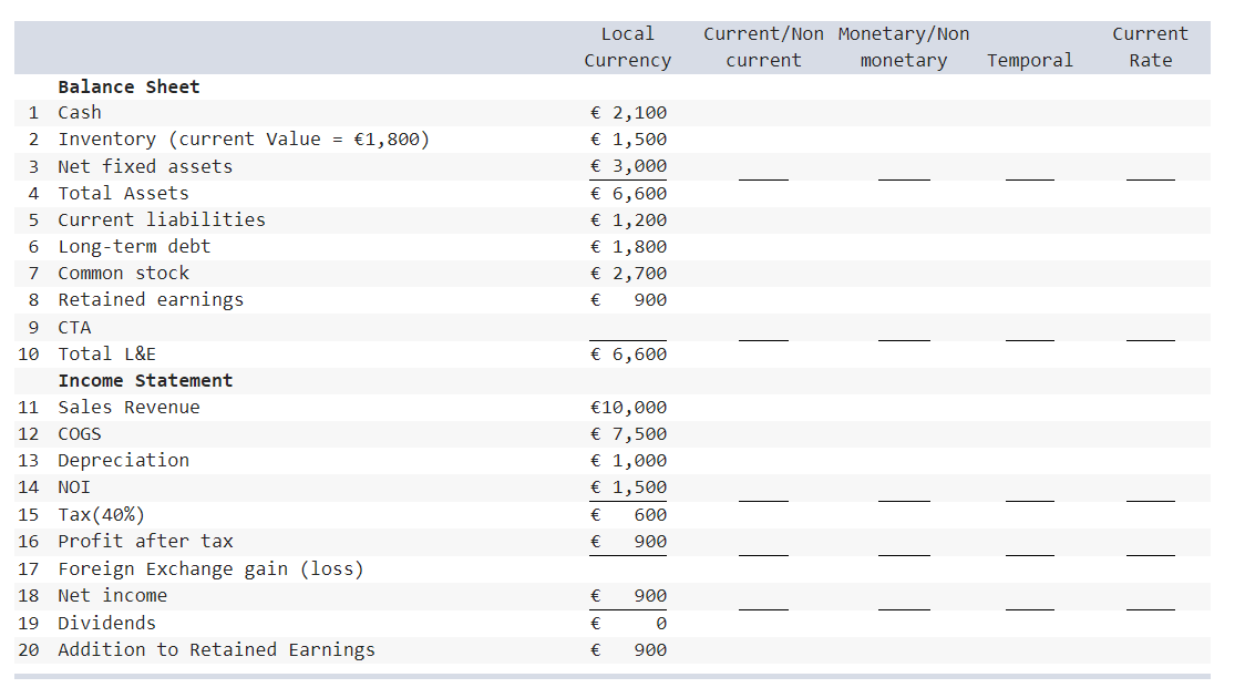 Solved Please show the formula for CTA and Foreign | Chegg.com