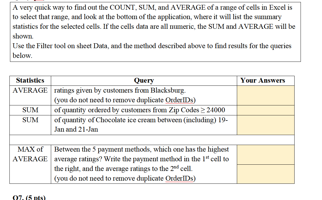 A very quick way to find out the COUNT, SUM, and | Chegg.com