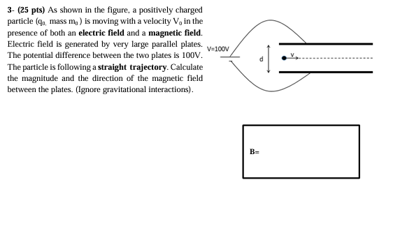 Solved 3- ( 25 ﻿pts ) ﻿As shown in the figure, a positively | Chegg.com