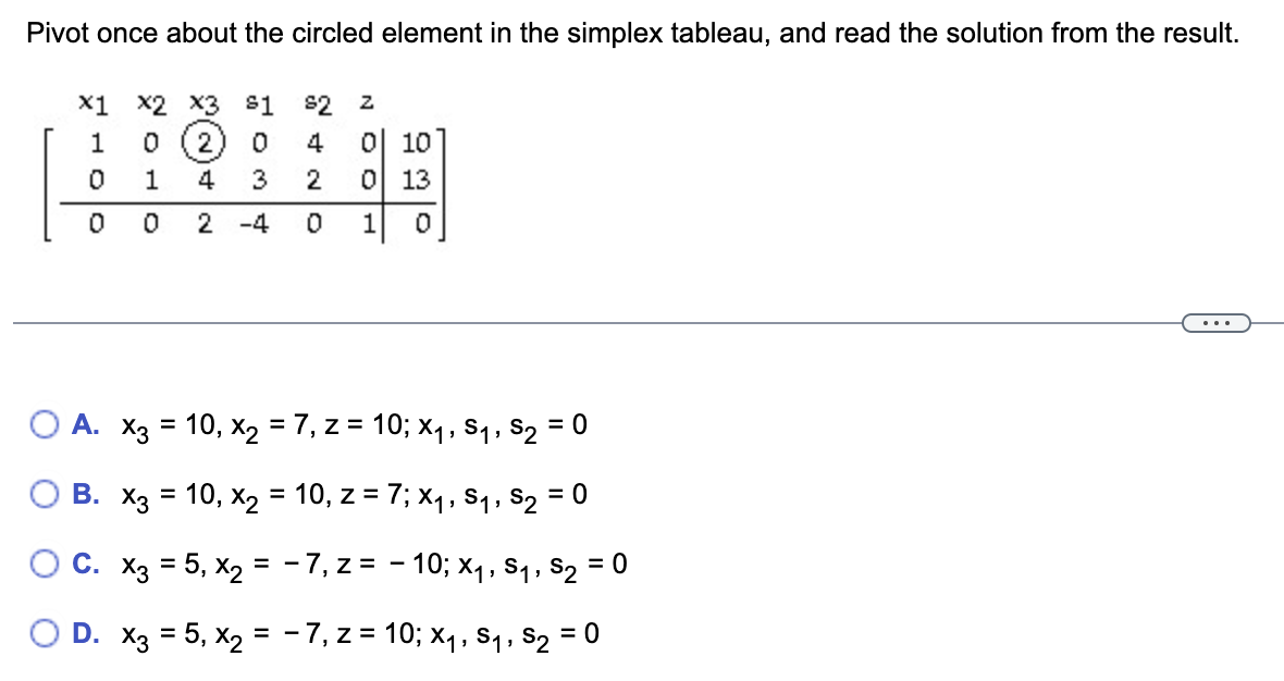 Solved Pivot once about the circled element in the simplex | Chegg.com