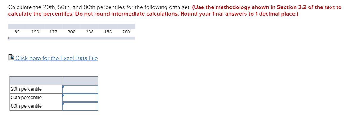 Solved Calculate the 20th, 50th, and 80th percentiles for | Chegg.com