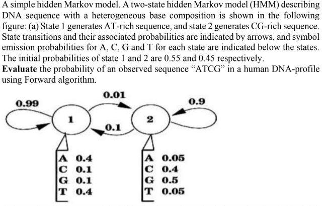 A simple hidden Markov model. A two-state hidden | Chegg.com
