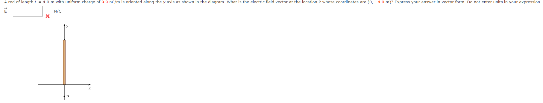 Solved E^=xN/C | Chegg.com