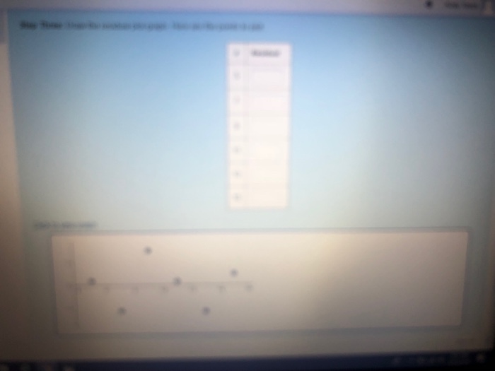 Solved Your Turn: Residual Plots Instructions: Create a | Chegg.com