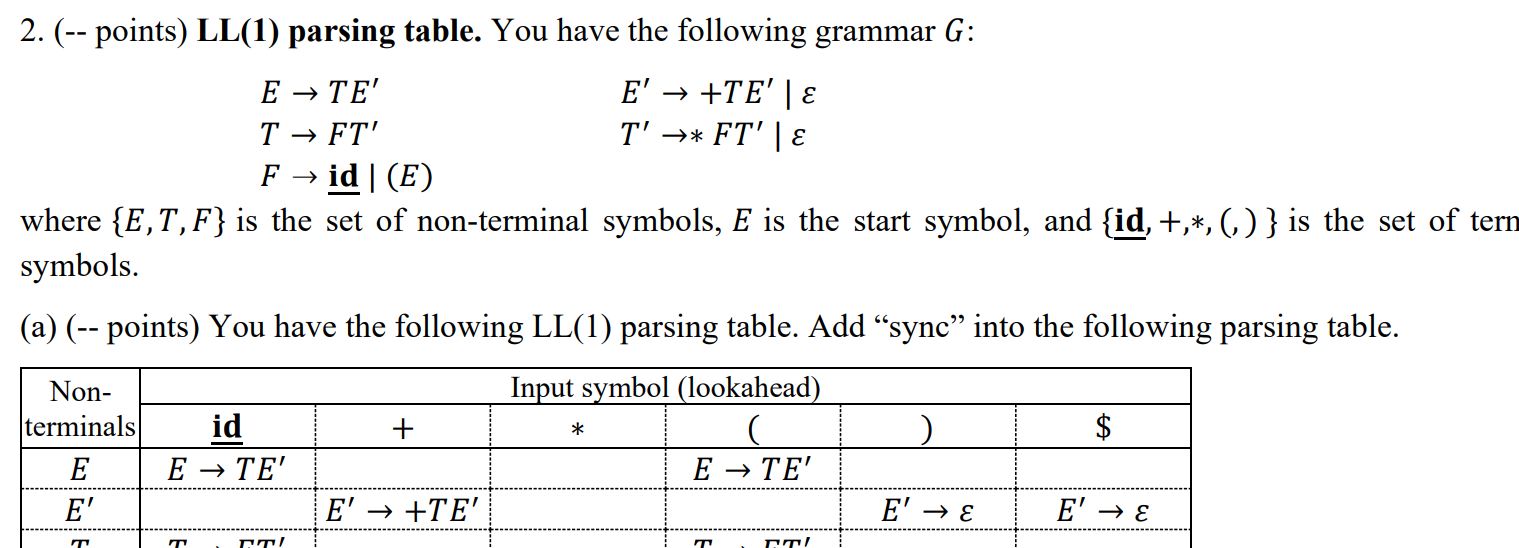Solved 2. (-- points) LL(1) parsing table. You have the | Chegg.com
