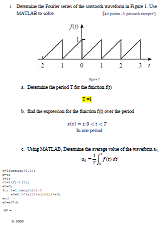 Solved 1. Determine the Fourier series of the sawtooth | Chegg.com