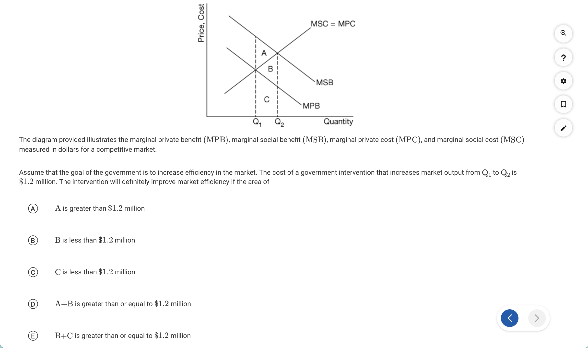 The diagram provided illustrates the marginal private | Chegg.com
