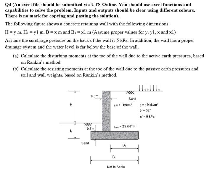 Solved Q4 (An excel file should be submitted via UTS-Online. | Chegg.com