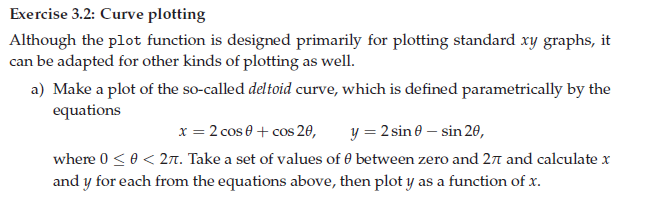 Solved Exercise 3.2: Curve plotting Although the plot | Chegg.com