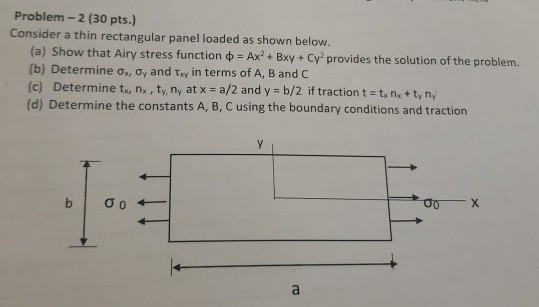 Solved Problem - 2 (30 pts.) Consider a thin rectangular | Chegg.com