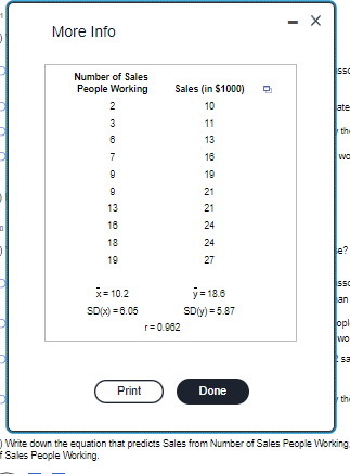Solved More Info Write down the equation that predicts Sales | Chegg.com