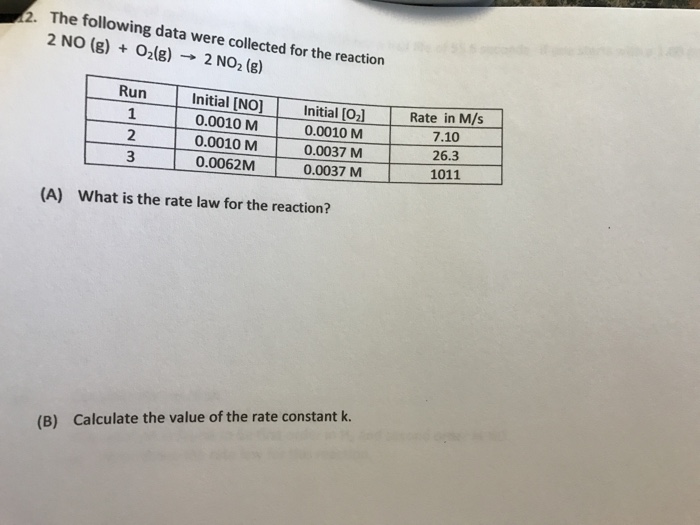 Solved The following data were collected for the reaction 2 | Chegg.com