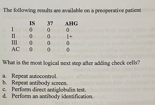 Solved The following results are available on a preoperative | Chegg.com