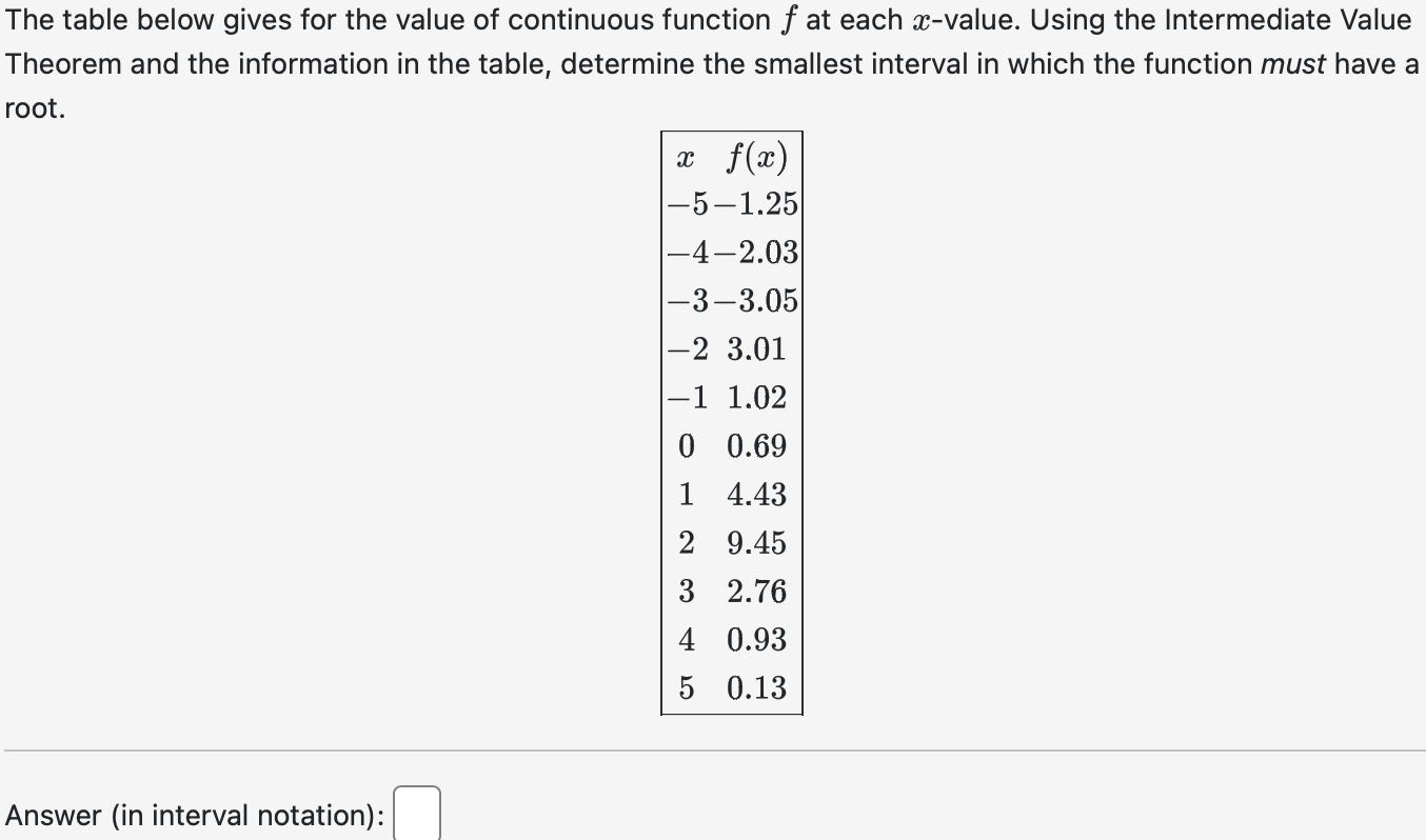 Solved The Table Below Gives For The Value Of Continuous