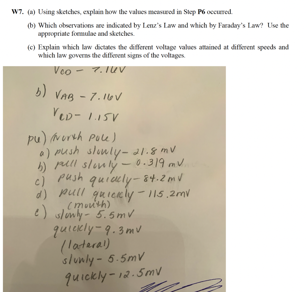 Solved W7. (a) Using sketches, explain how the values | Chegg.com