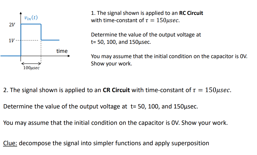 Solved 1. The signal shown is applied to an RC Circuit with | Chegg.com