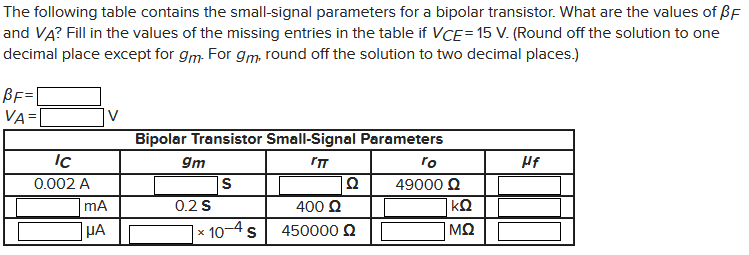 Solved The following table contains the small-signal | Chegg.com