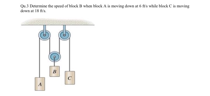 Solved Qu.3 Determine the speed of block B when block A is | Chegg.com