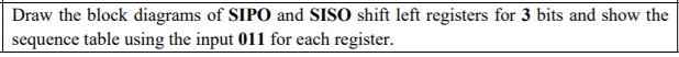 Solved Draw the block diagrams of SIPO and SISO shift left | Chegg.com