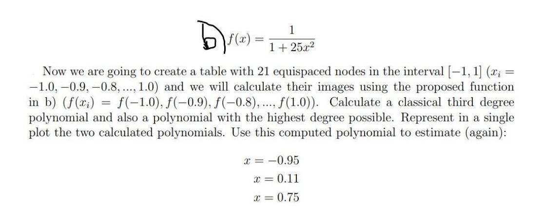 Solved (5) f(x)=1+25x21 Now we are going to create a table | Chegg.com