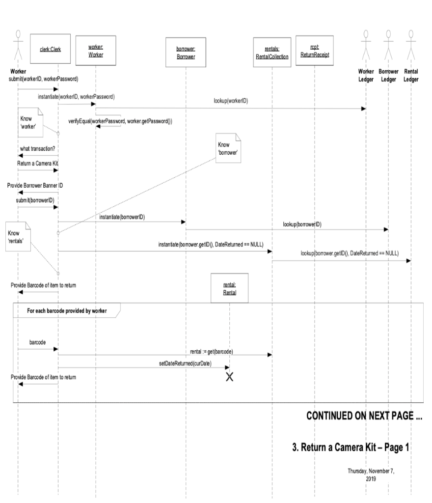Solved Register borrower: | Chegg.com