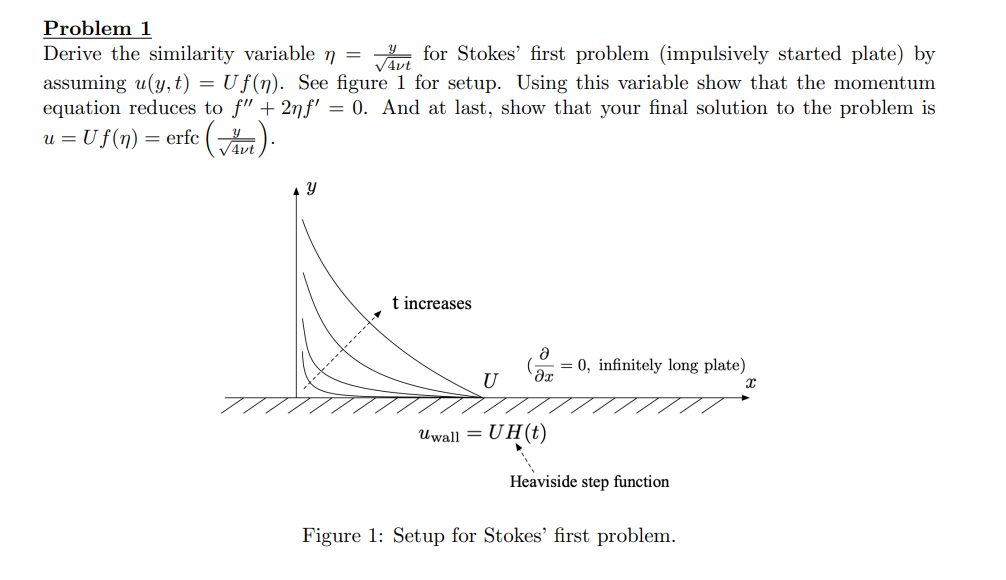 Solved Problem 1 Derive the similarity variable η=4νty for | Chegg.com