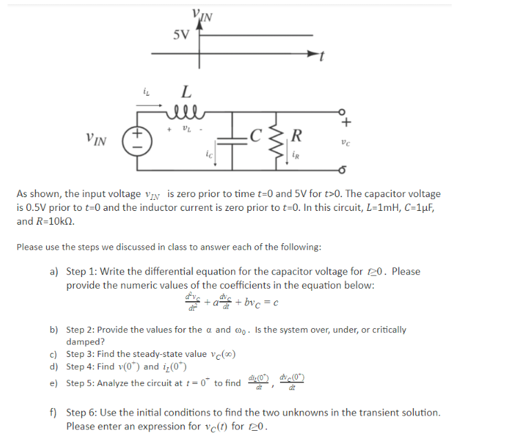 Solved As shown, the input voltage vIN is zero prior to time | Chegg.com