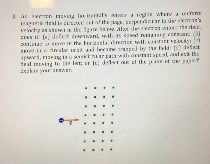 Solved 3. An electron moving horizontally enters a region | Chegg.com