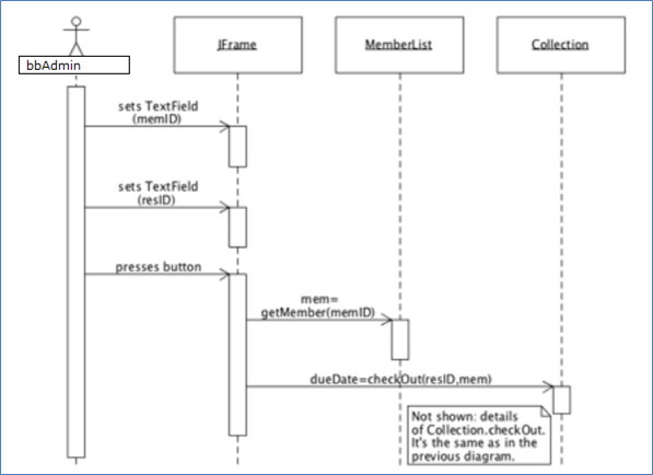 Question 2: [1.5 marks] Given the following sequence | Chegg.com