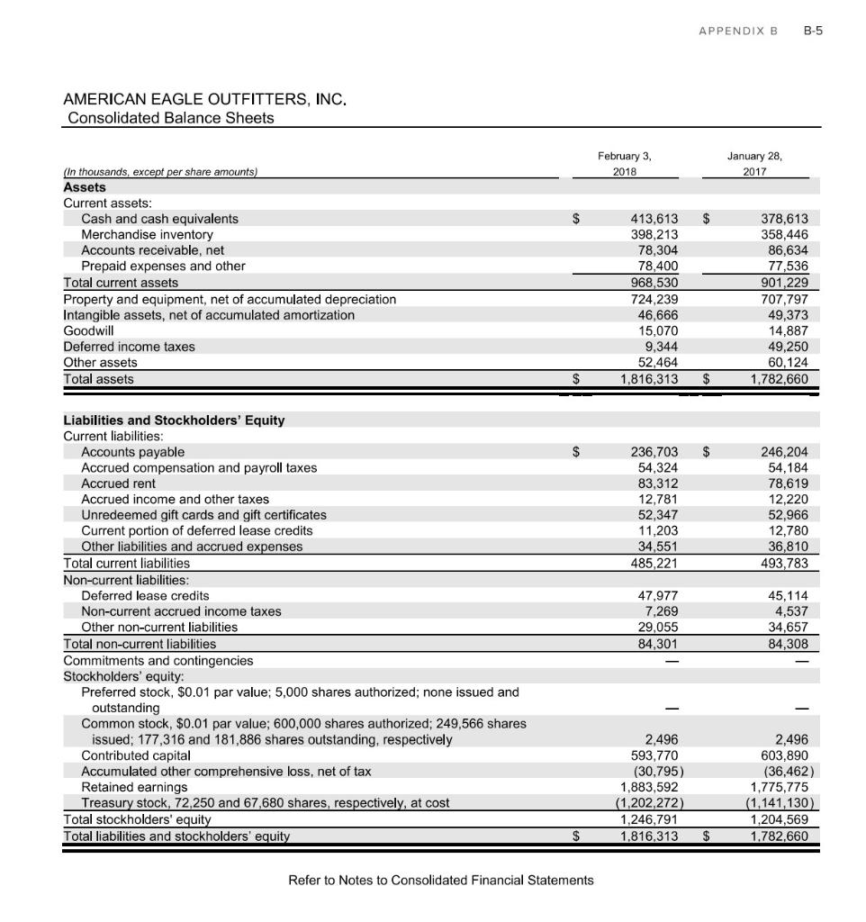 Solved APPENDIX B B-5 AMERICAN EAGLE OUTFITTERS, INC. | Chegg.com