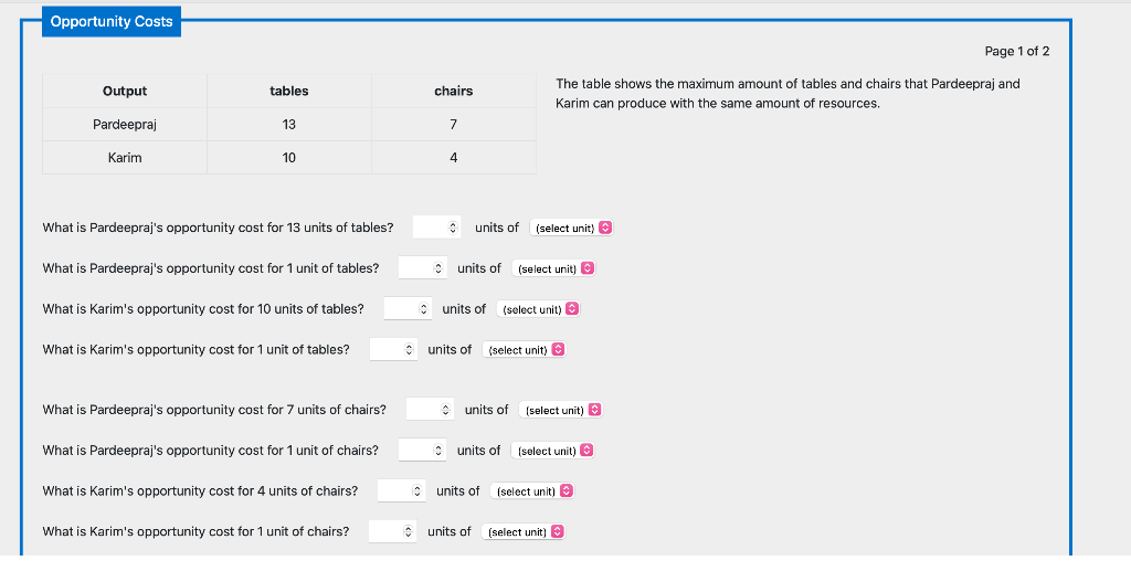 Solved The table shows the maximum amount of tables and | Chegg.com