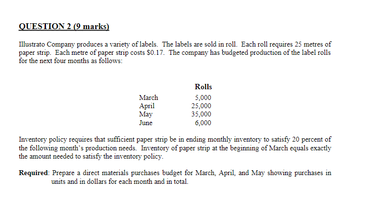 Solved QUESTION 2 (9 ﻿marks)Illustrato Company produces a | Chegg.com
