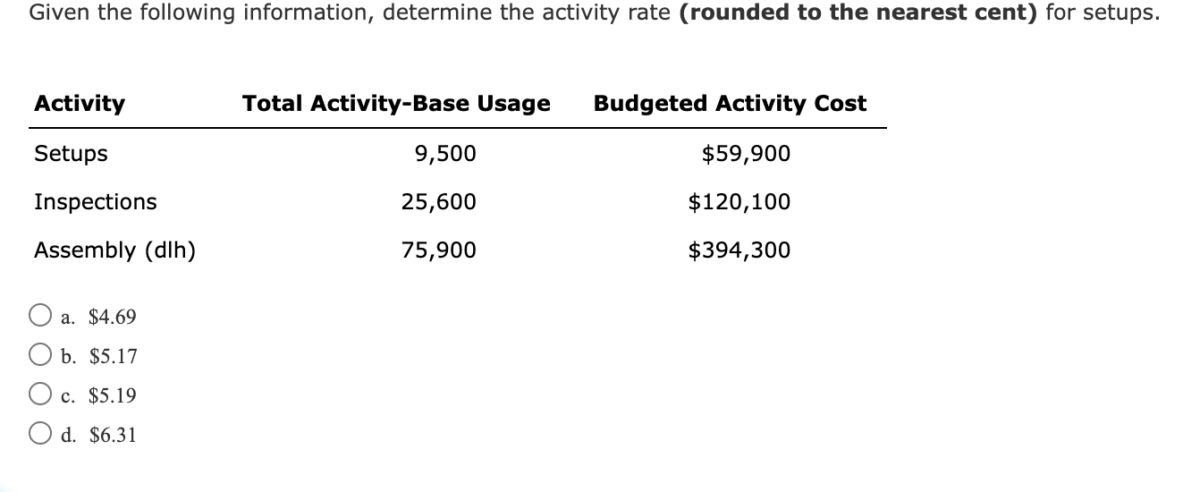 Solved Given the following information, determine the | Chegg.com