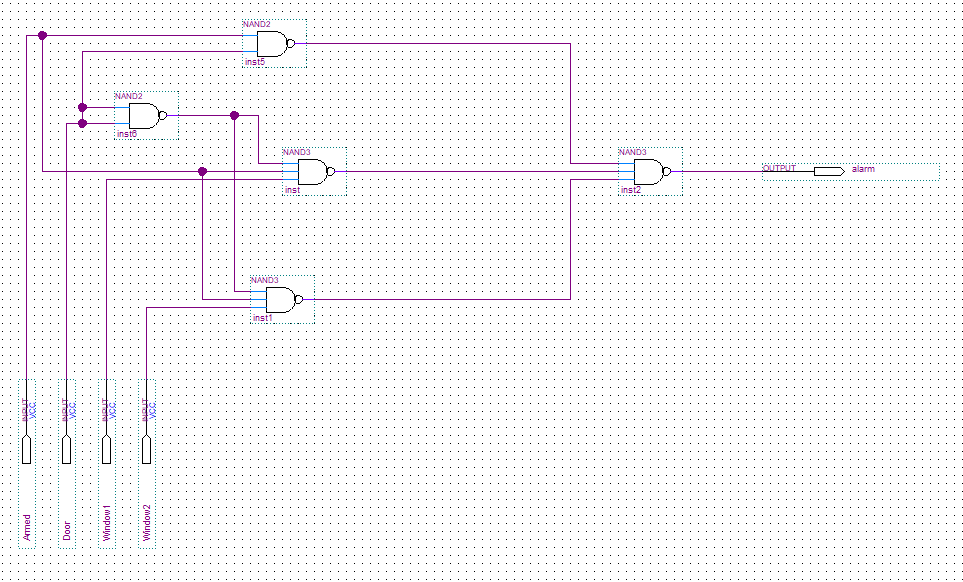 Solved I was tasked with creating a waveform for a 4-input | Chegg.com