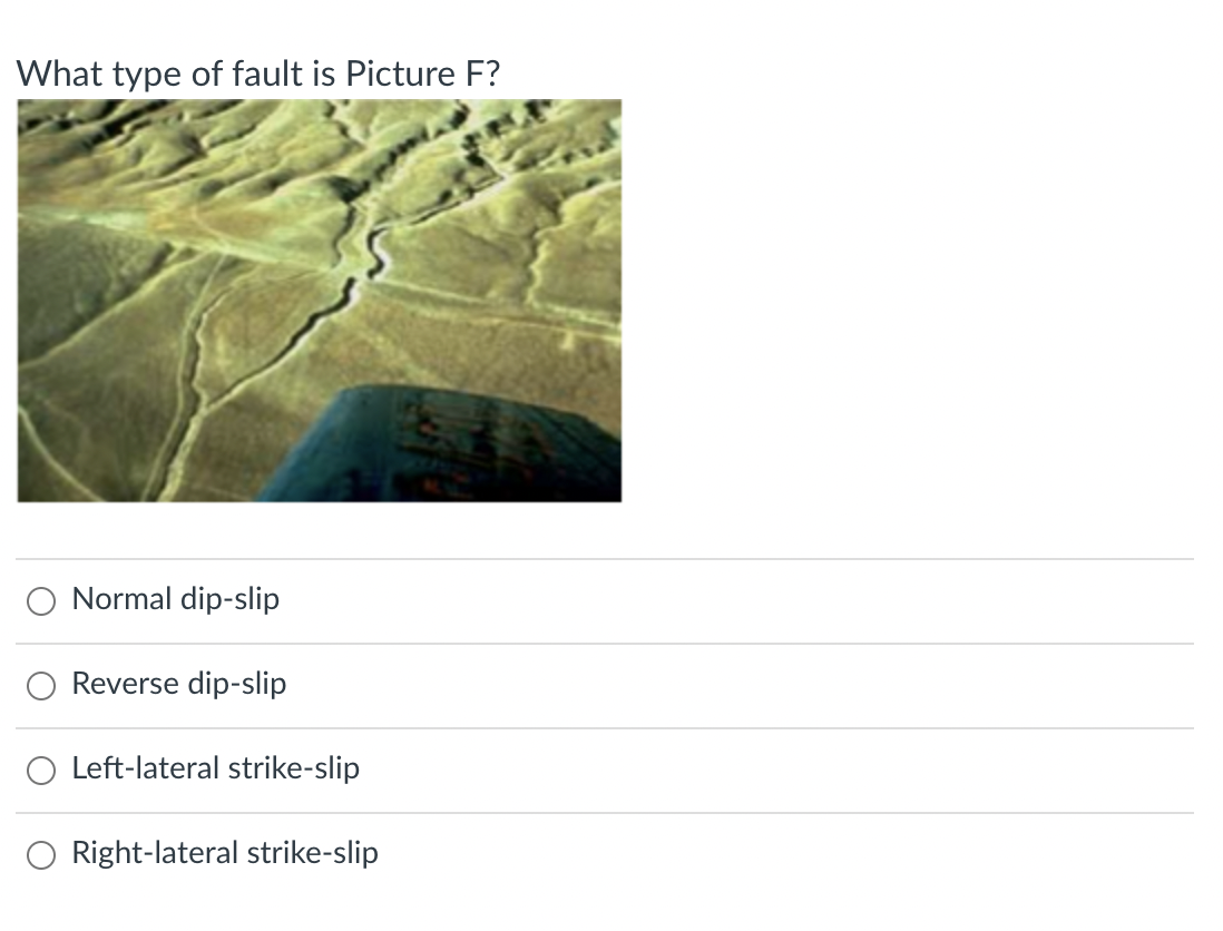 Solved What type of fault is Picture F? Normal dip-slip | Chegg.com