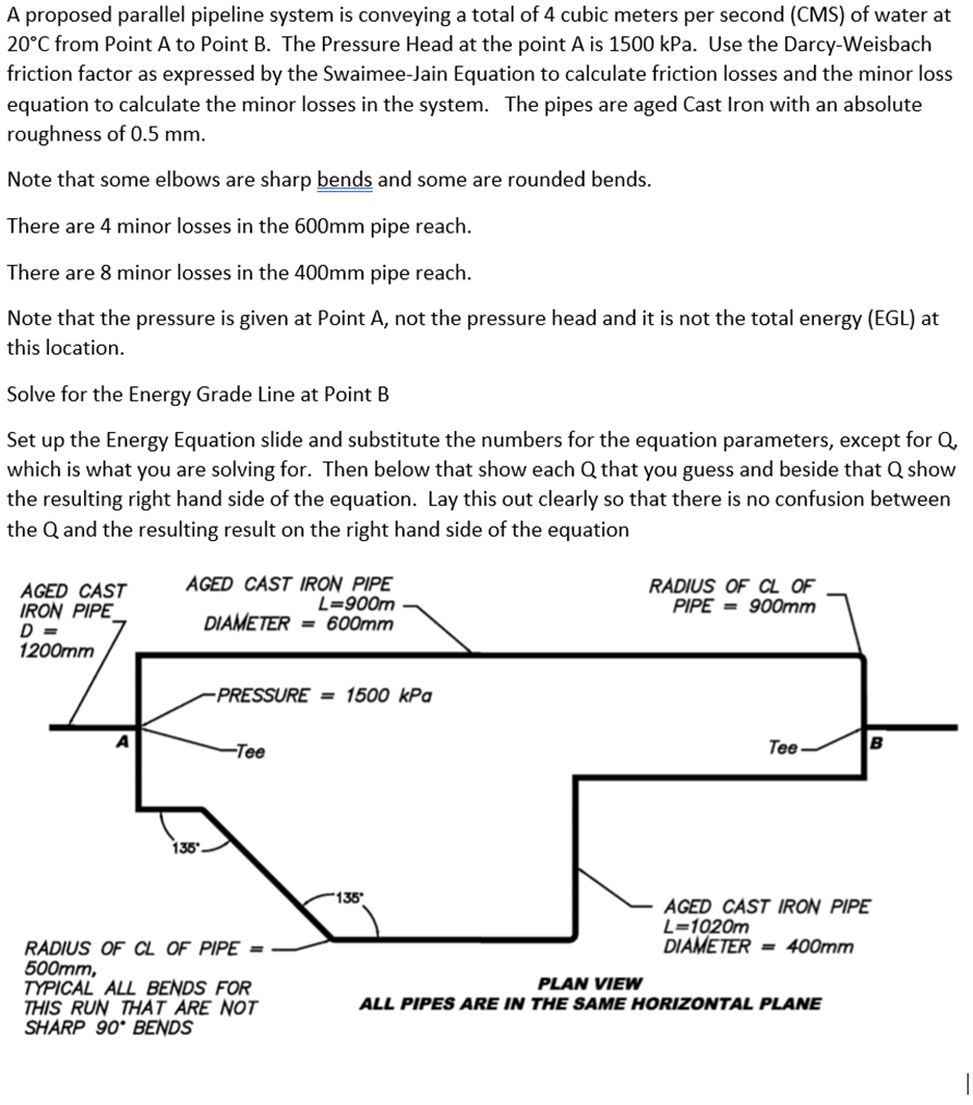 Solved A proposed parallel pipeline system is conveying a | Chegg.com