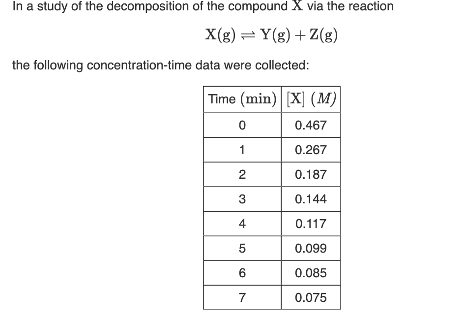 Solved Given that the rate constant for the decomposition of | Chegg.com