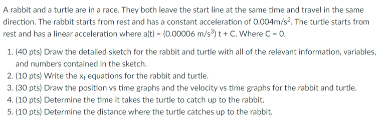 Solved A rabbit and a turtle are in a race. They both leave | Chegg.com