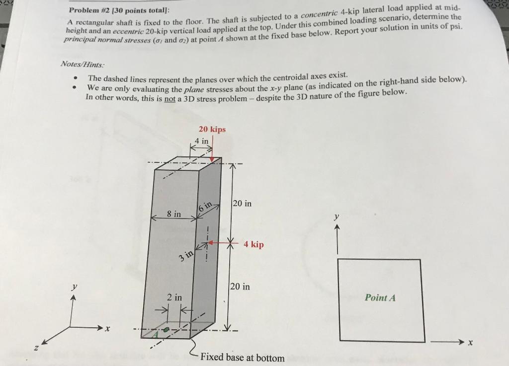 Solved 23 Problem #2 [30 points total): ha rectangular shaft | Chegg.com