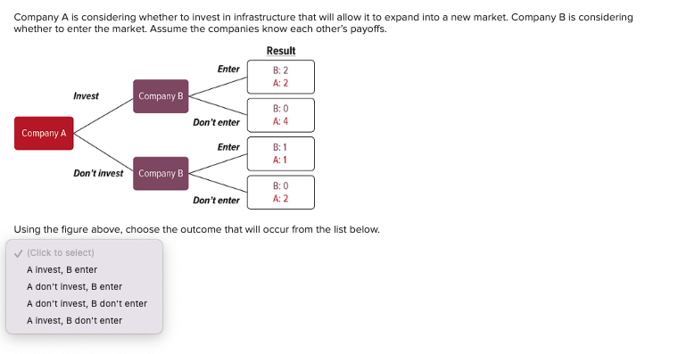 Solved Company A is considering whether to invest in | Chegg.com