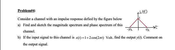 Solved Problem\#4: Consider a channel with an impulse | Chegg.com