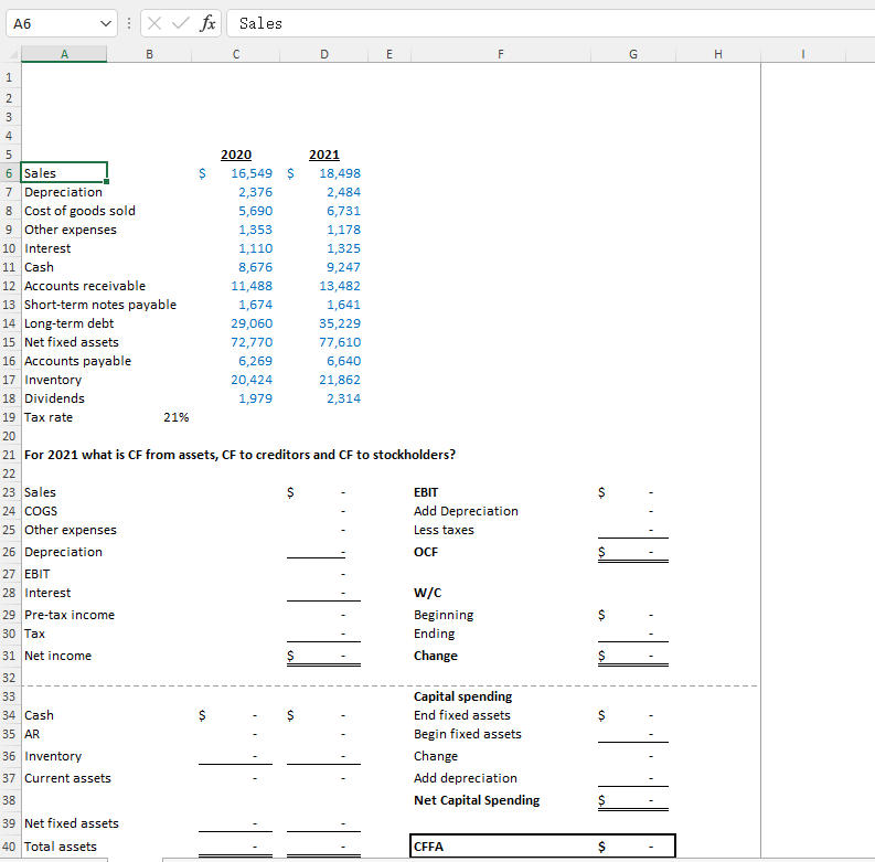 Solved For 2021 what is CF from assets, CF to creditors and | Chegg.com