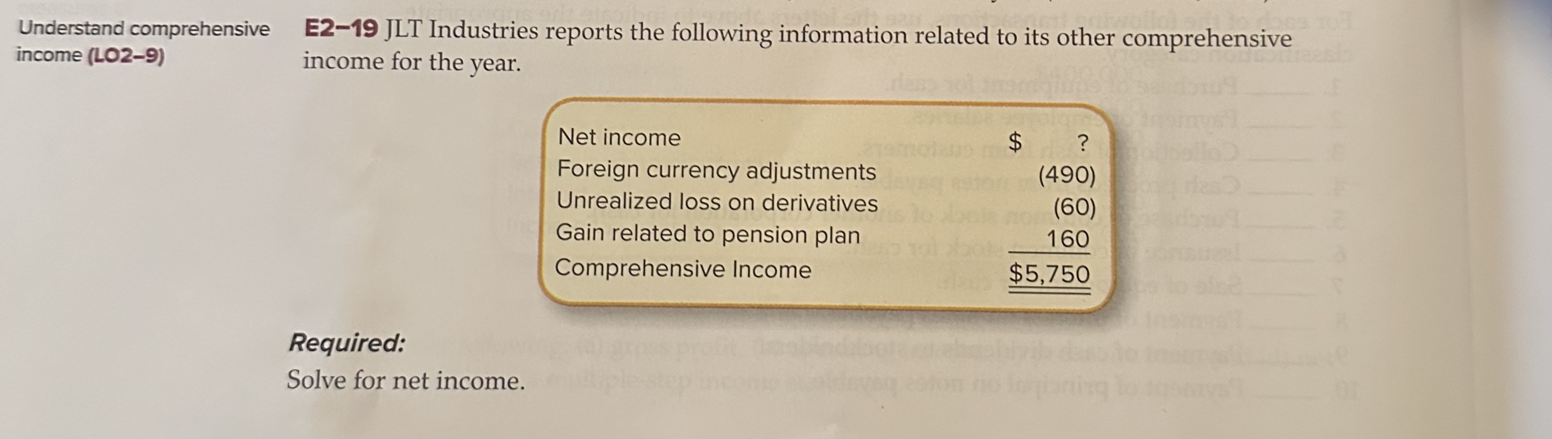 Solved E2-19 JLT Industries reports the following | Chegg.com
