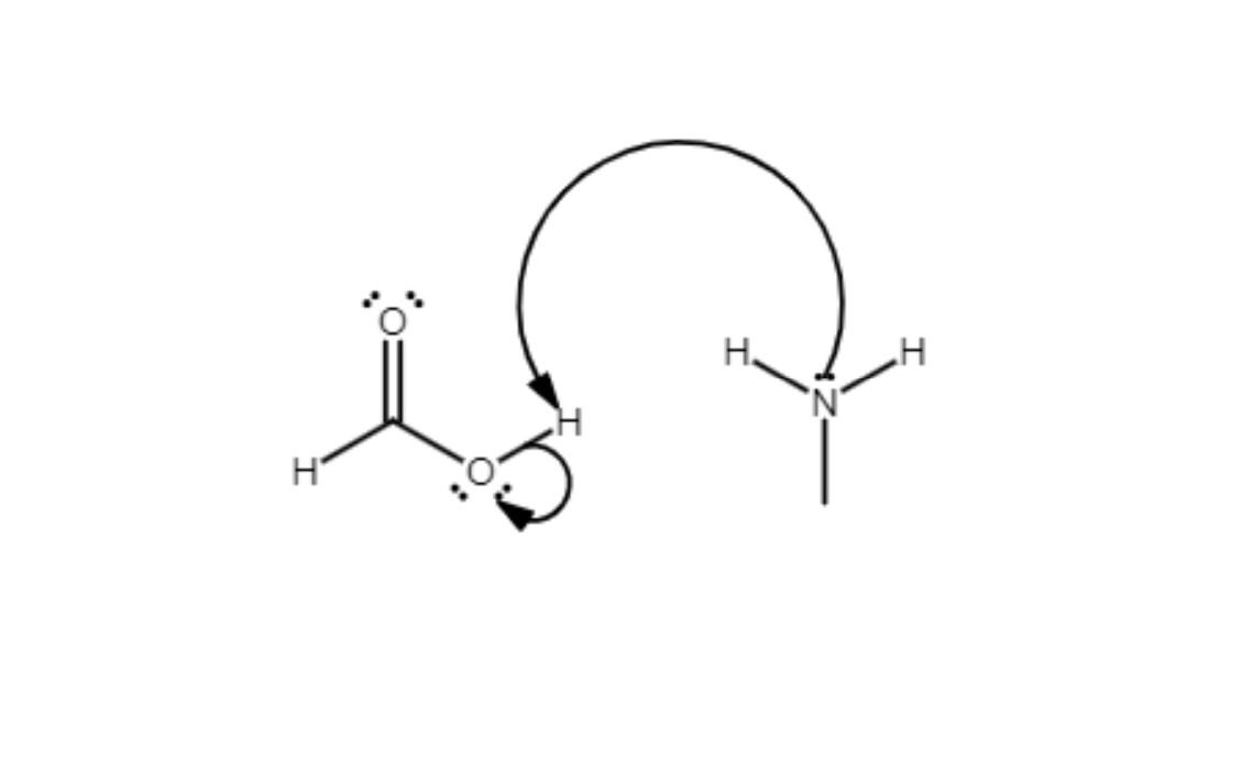 Solved Draw a mechanism for the reaction of methylamine with | Chegg.com
