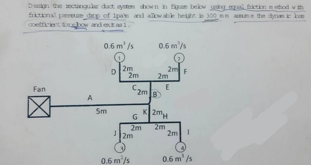 Solved Design the rectangular duct system shown in figure | Chegg.com